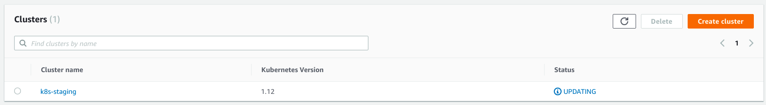 Guide: Upgrading EKS with Terraform